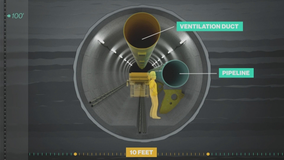 Enbridge's Line 5 tunnel project approved | WPBN